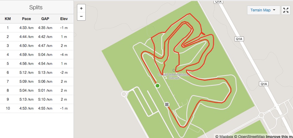 Race Review: Doha Dash 2016 – The Muddy Masochist